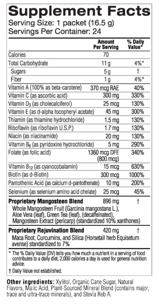 Strong OG 1 Pack > Bode Consultant